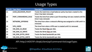CloudStack Metering - Working with Usage Data #CCCNA14 | PPT