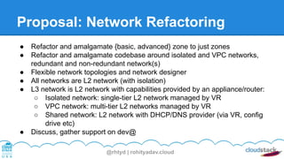 Rohit Yadav - The future of the CloudStack Virtual Router | PDF
