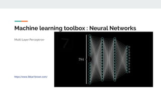 Anurag Awasthi - Machine Learning applications for CloudStack | PPT
