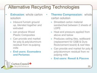 Carton Container Recycling | PPTX