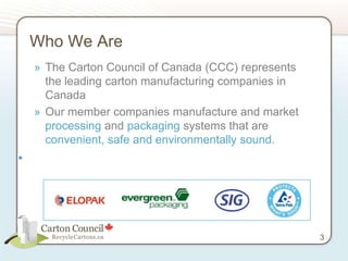 Carton Container Recycling | PPTX | Commodities | Economy