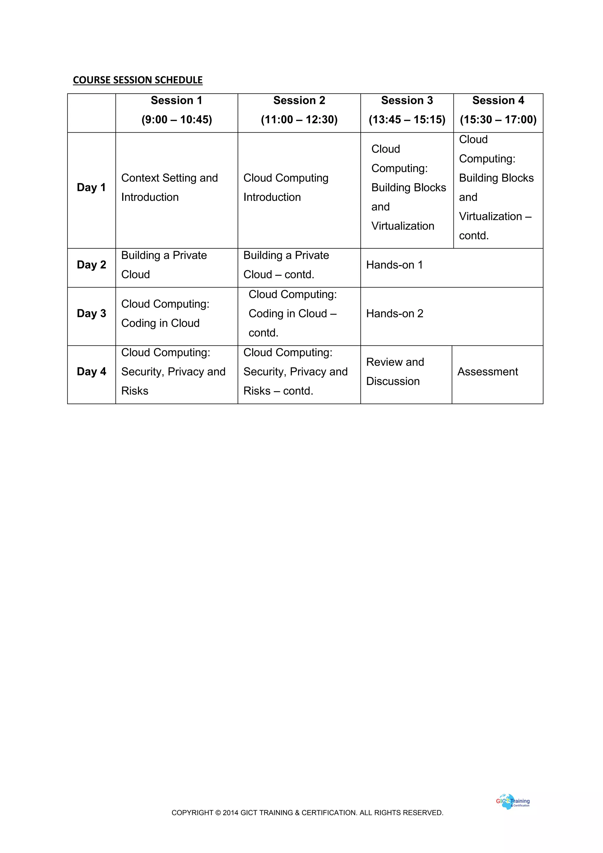 Certified Cloud Computing Professional (CCCP) | PDF | Cloud Computing ...