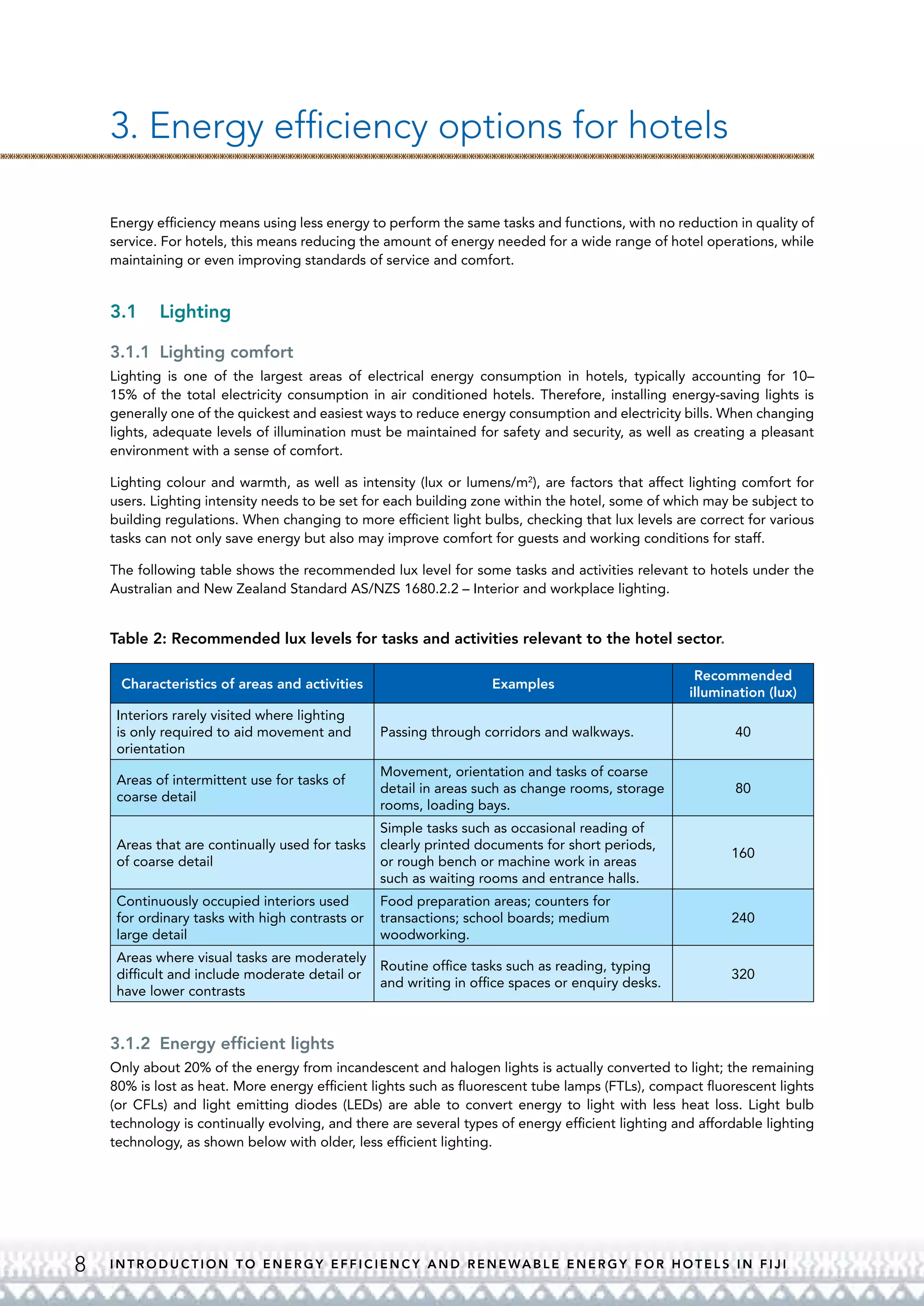 Introduction to Energy Efficiency and Renewable Energy for Hotels in ...