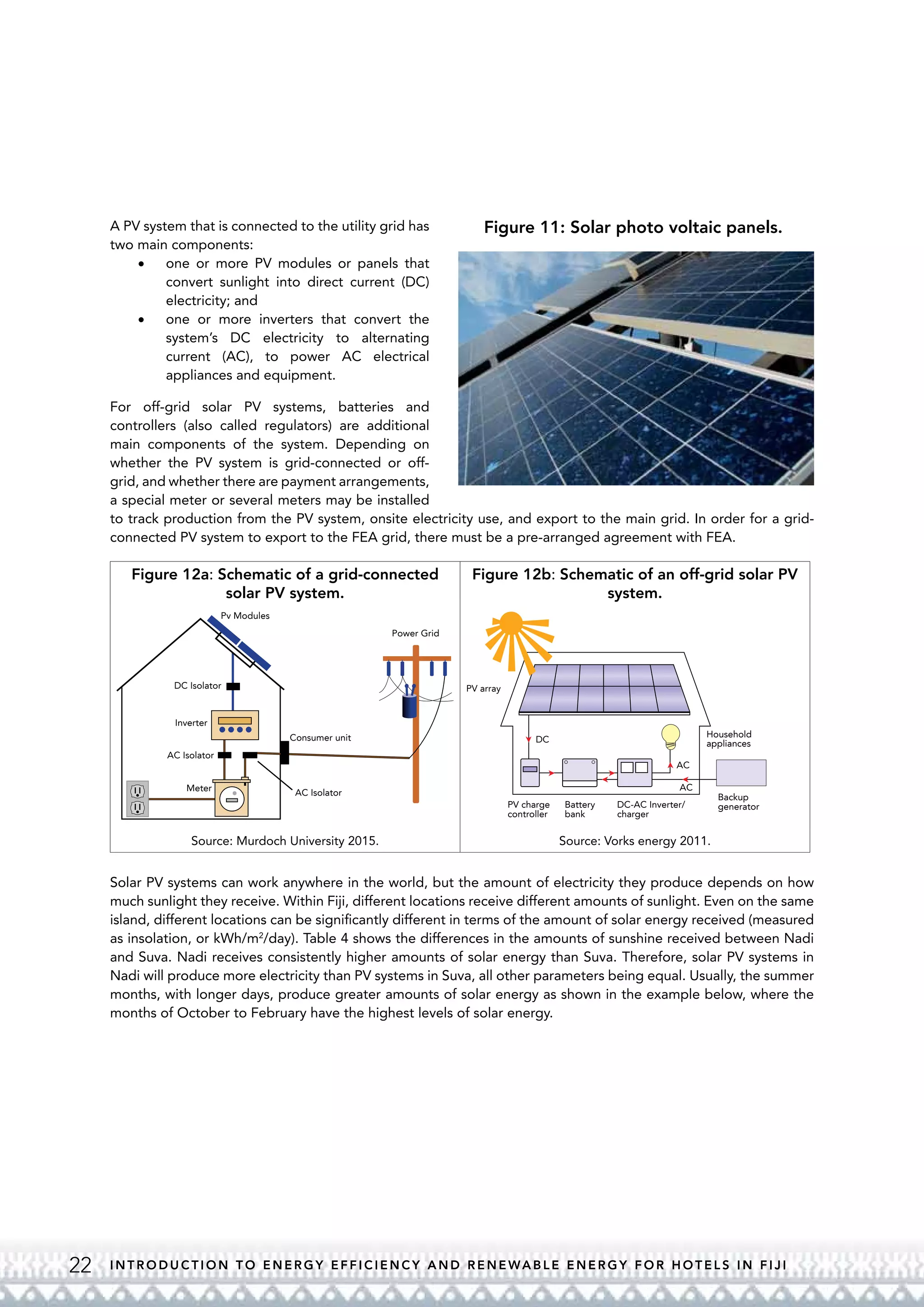 Introduction to Energy Efficiency and Renewable Energy for Hotels in ...