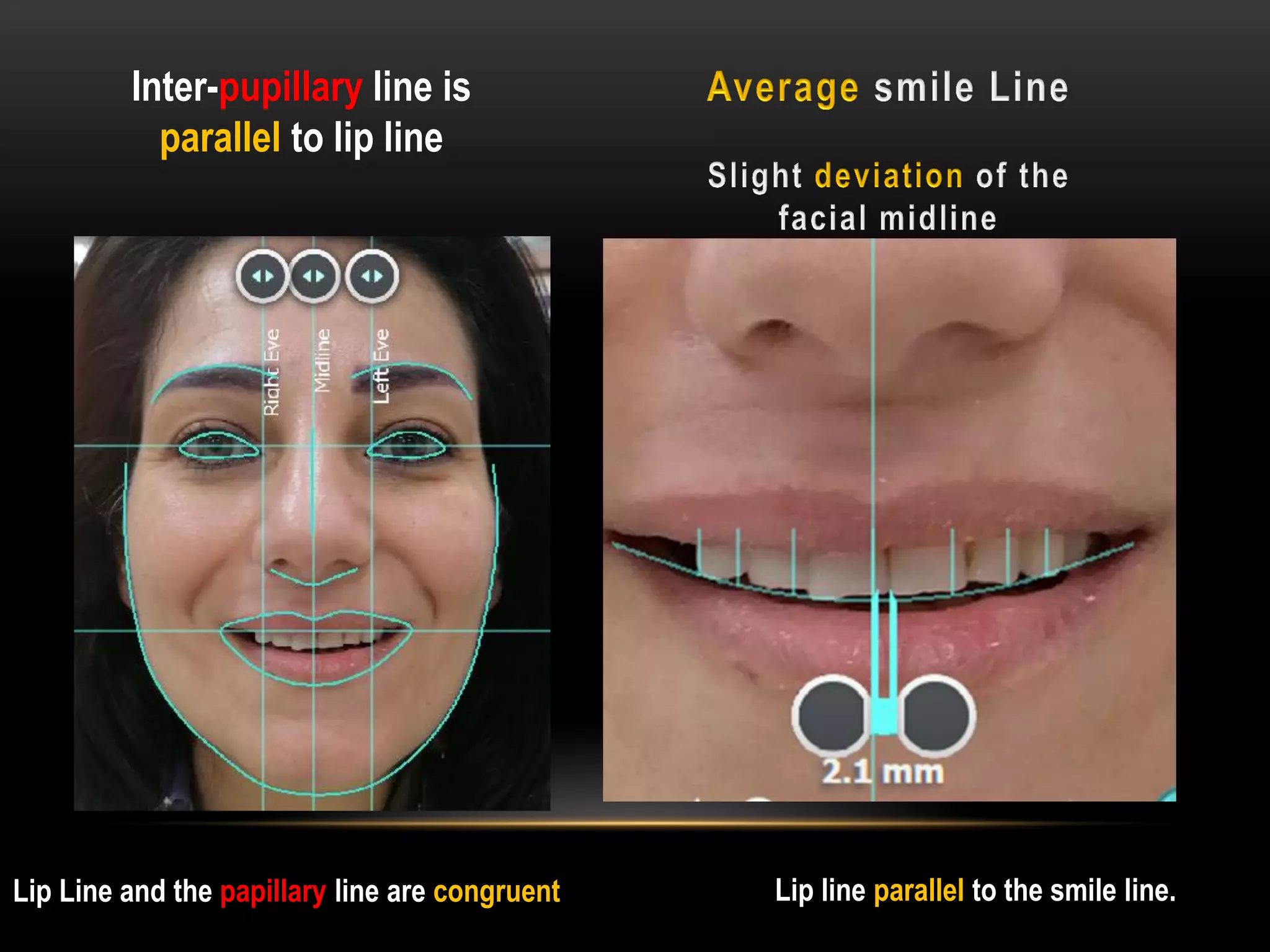 Dental Clinical Comprehensive Case (CCC) | PDF