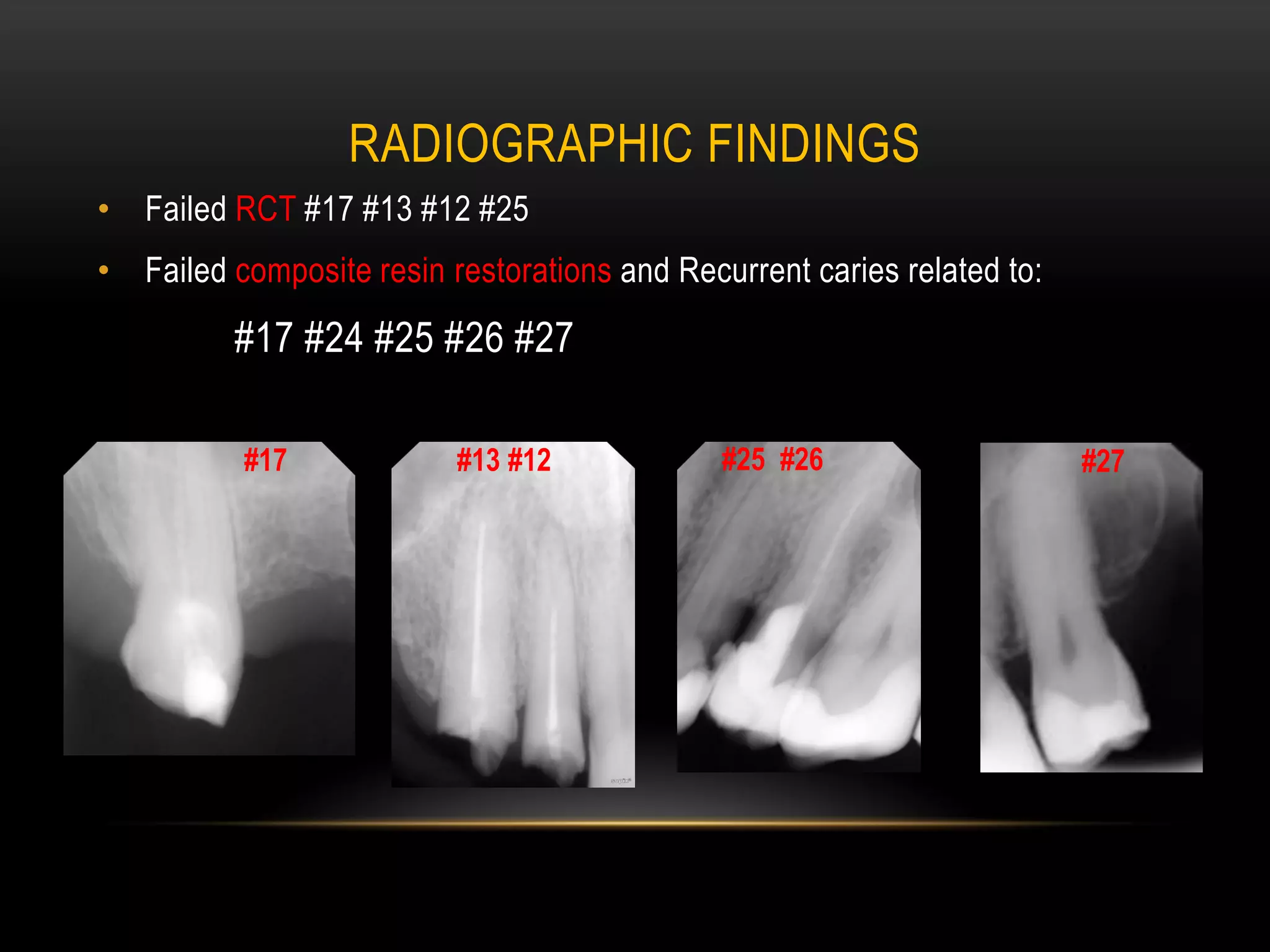 Dental Clinical Comprehensive Case (CCC) | PDF