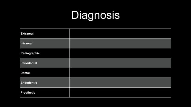 CCC Presentation Template.pptx