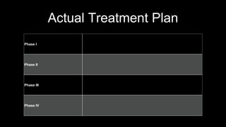 CCC Presentation Template.pptx