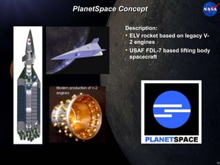 Fdl 5 Lifting Body Spacecraft