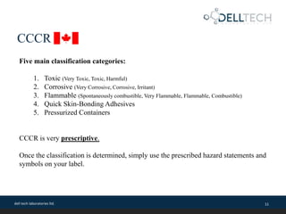 CCCR vs CPSC: Canadian vs US Consumer Labelling | PPTX