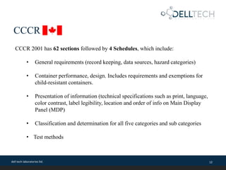 CCCR vs CPSC: Canadian vs US Consumer Labelling | PPTX