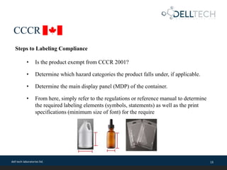 CCCR vs CPSC: Canadian vs US Consumer Labelling | PPTX