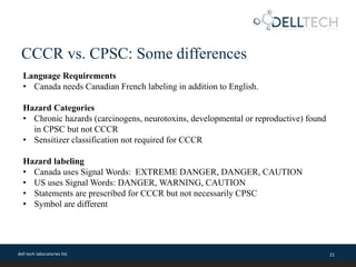 CCCR vs CPSC: Canadian vs US Consumer Labelling | PPTX