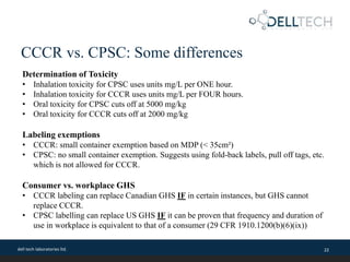 CCCR vs CPSC: Canadian vs US Consumer Labelling | PPTX