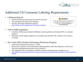 CCCR vs CPSC: Canadian vs US Consumer Labelling | PPTX
