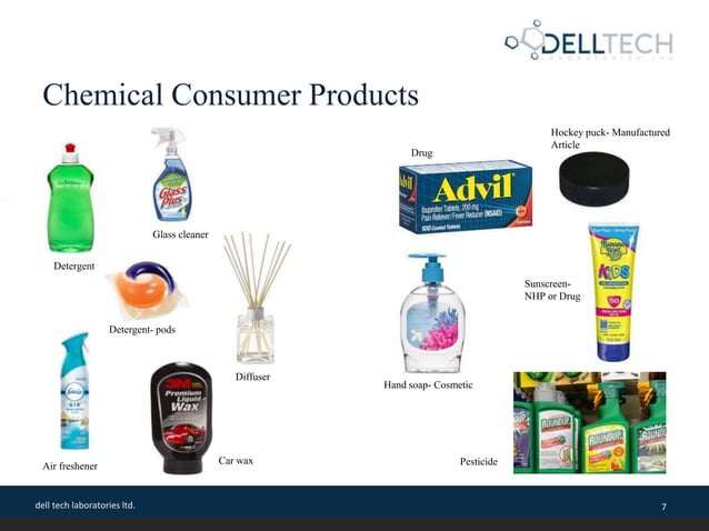 CCCR vs CPSC: Canadian vs US Consumer Labelling | PPTX