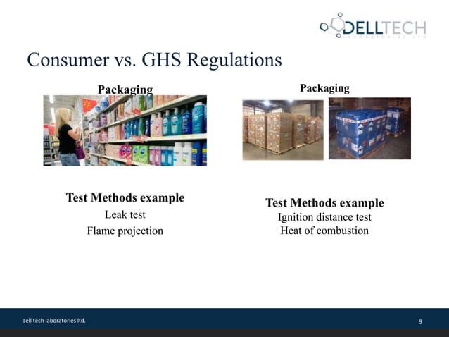 CCCR vs CPSC: Canadian vs US Consumer Labelling | PPTX