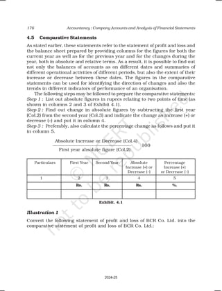 Ananlysis of Finacial Satetement class 12 NCERT | PDF