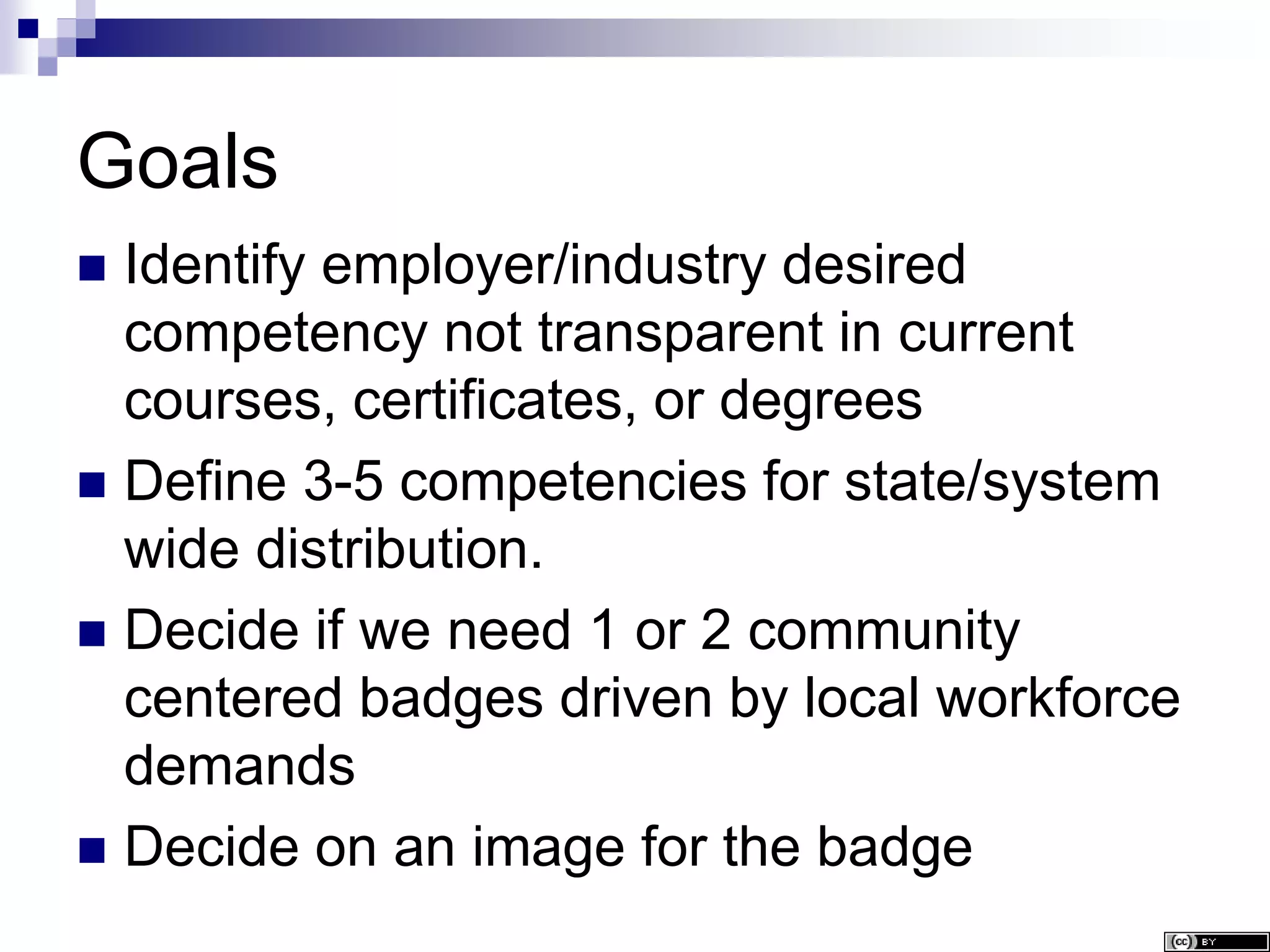 CCCS - Digital Badge Meeting: Engineering Graphics, 3D Printing and ...