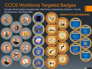 CCCS Vice Presidents Instruction - Student Services Badge Briefing | PPTX