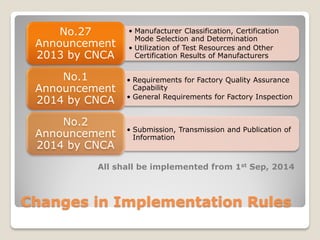 Ccc system in china | PDF