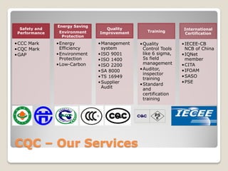 Ccc system in china | PDF