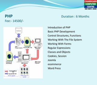 Ccc vivek presentation | PPT