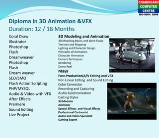 Ccc vivek presentation | PPT