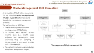 CCC_Waste_Report Presentation_v5_Mahmoud.pptx