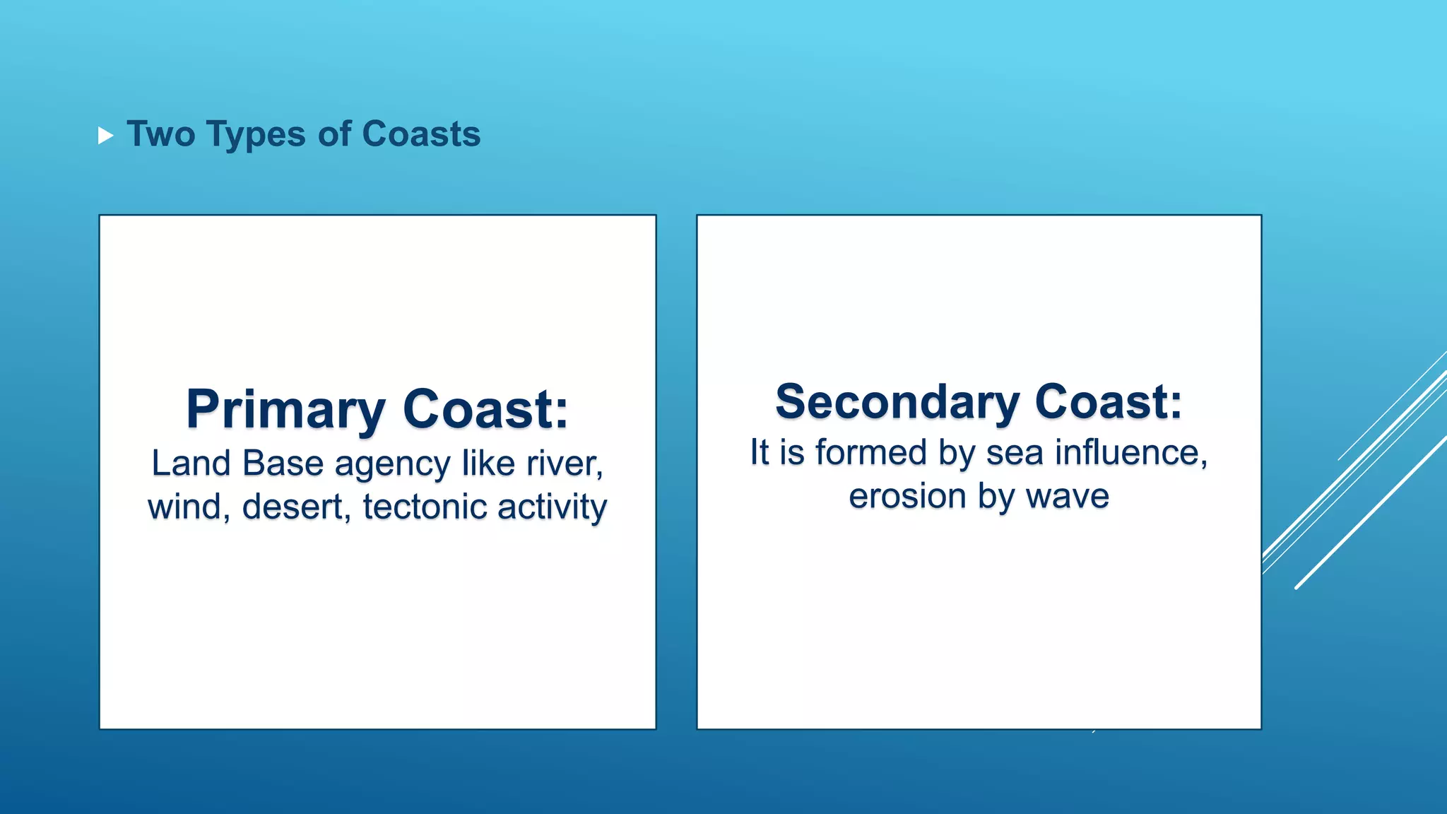 coastal features of pakistan by muhammad waseem noonari | PPTX
