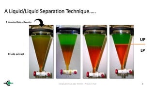 Basic principles of Countercurrent Separation | PPTX