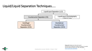 Basic principles of Countercurrent Separation | PPTX