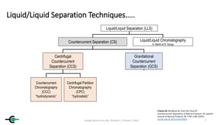 Basic principles of Countercurrent Separation | PPTX