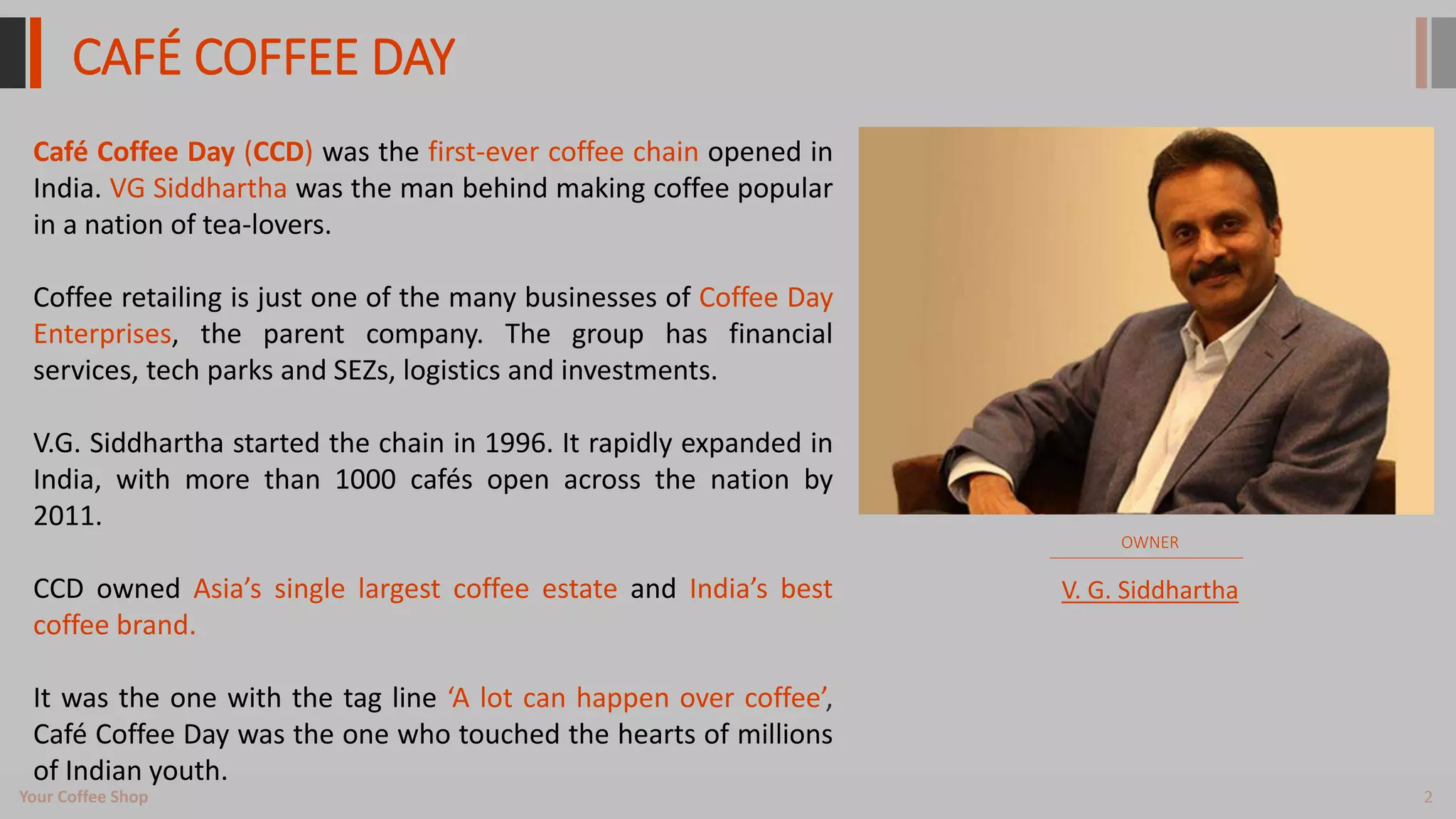Cafe Coffee Day | PPTX