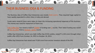 Cafe Coffee Day | PPTX