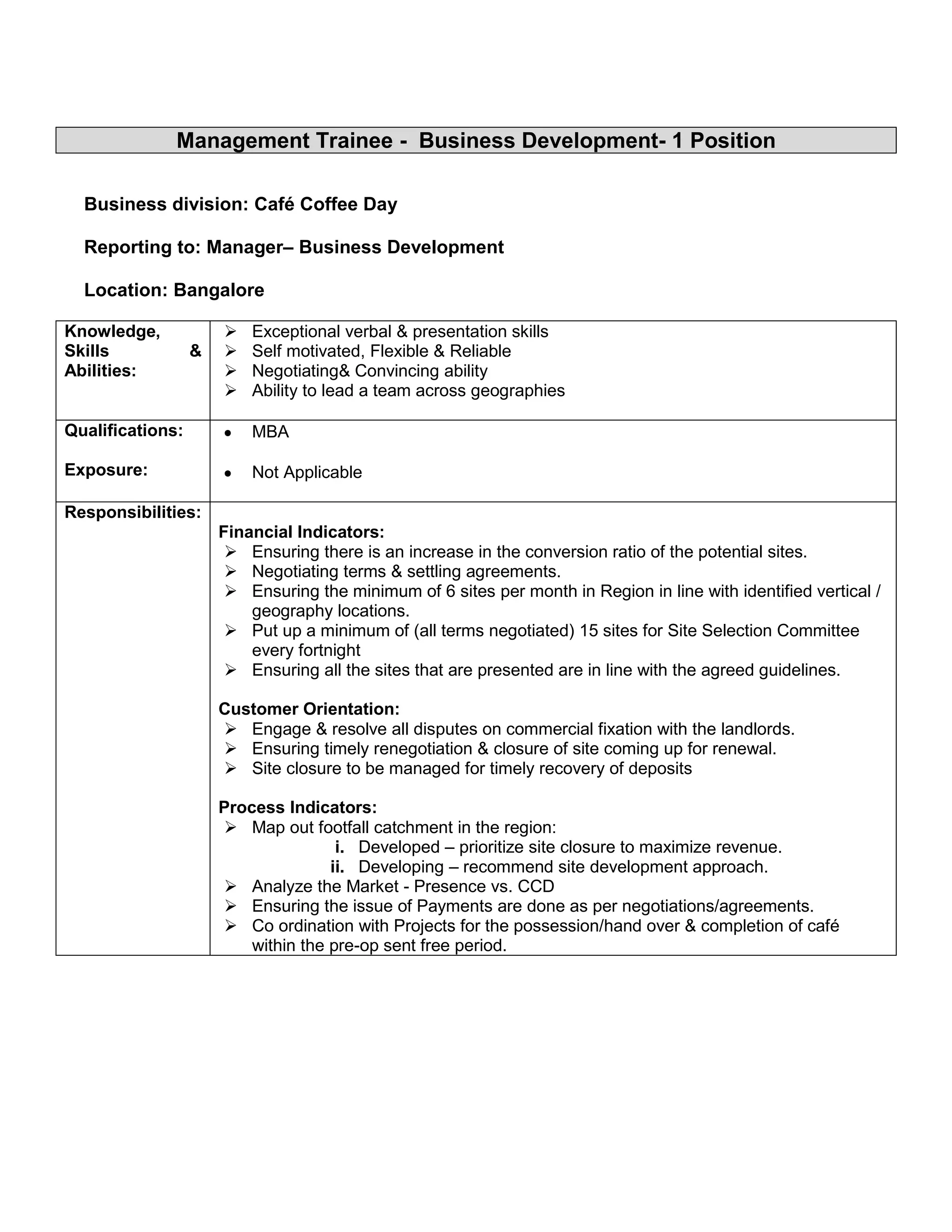 Ccd jd template | PDF