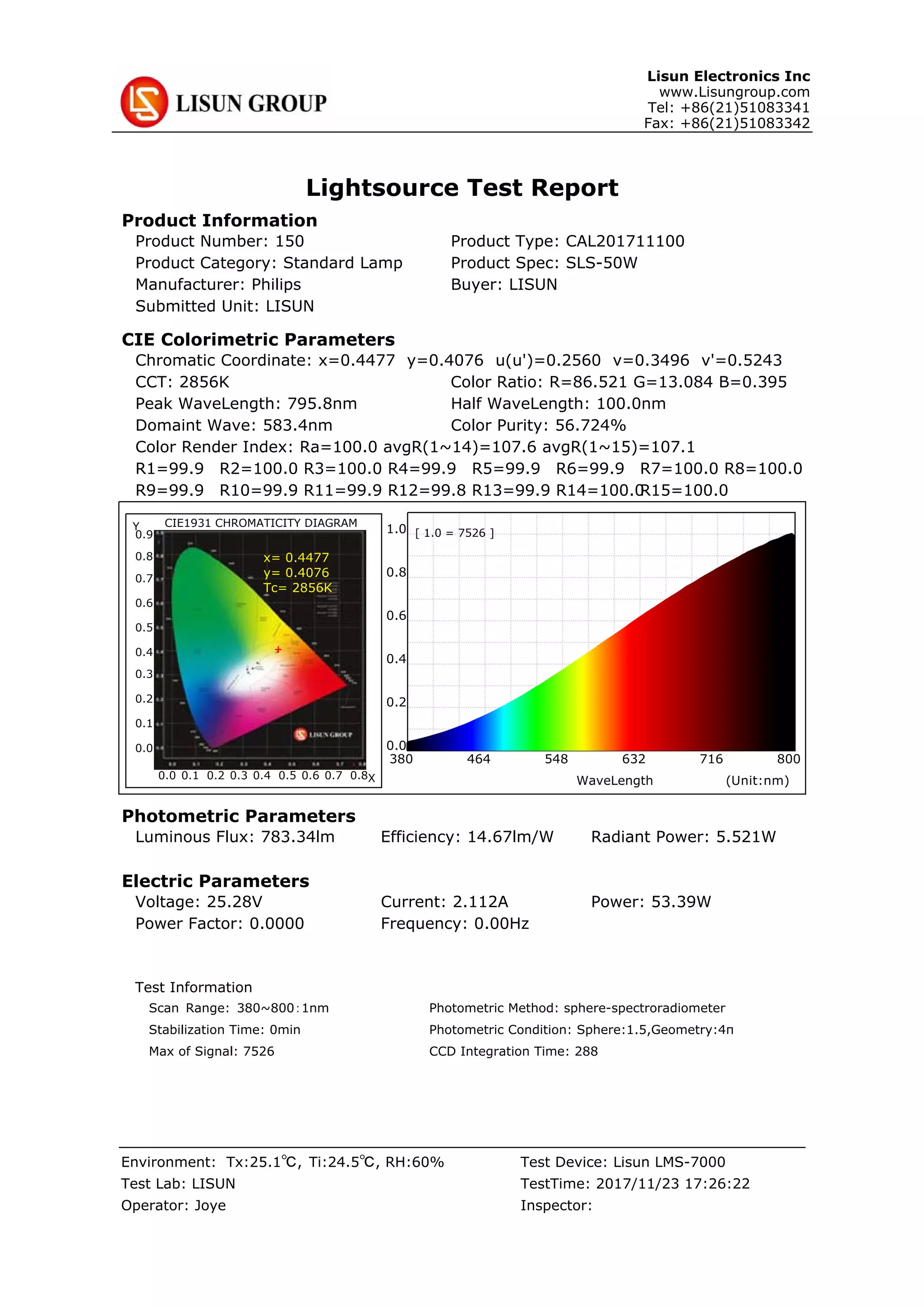 Ccd spectroradiometer-integrating-sphere-compact-system-for-led-7000vis ...