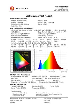 Ccd spectroradiometer-integrating-sphere-compact-system-for-led-7000vis ...