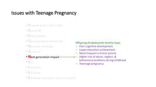 Case Discussion - Teen pregnancy | PPTX