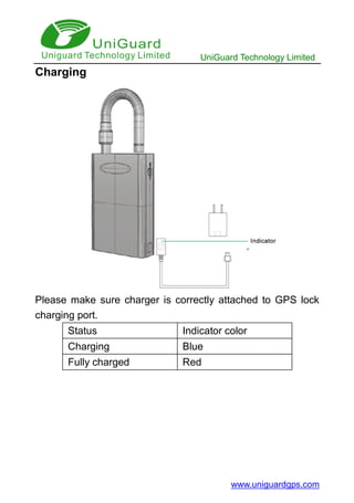 GPS Lock User Manual | PDF