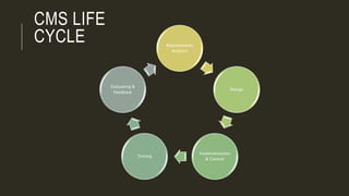 Complaint Management system | PPTX