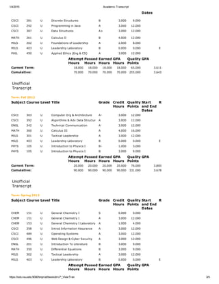 Under Grad CS Transcript | PDF