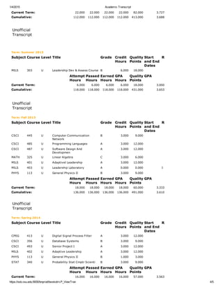 Under Grad CS Transcript | PDF