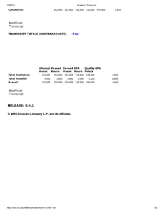 Under Grad CS Transcript | PDF