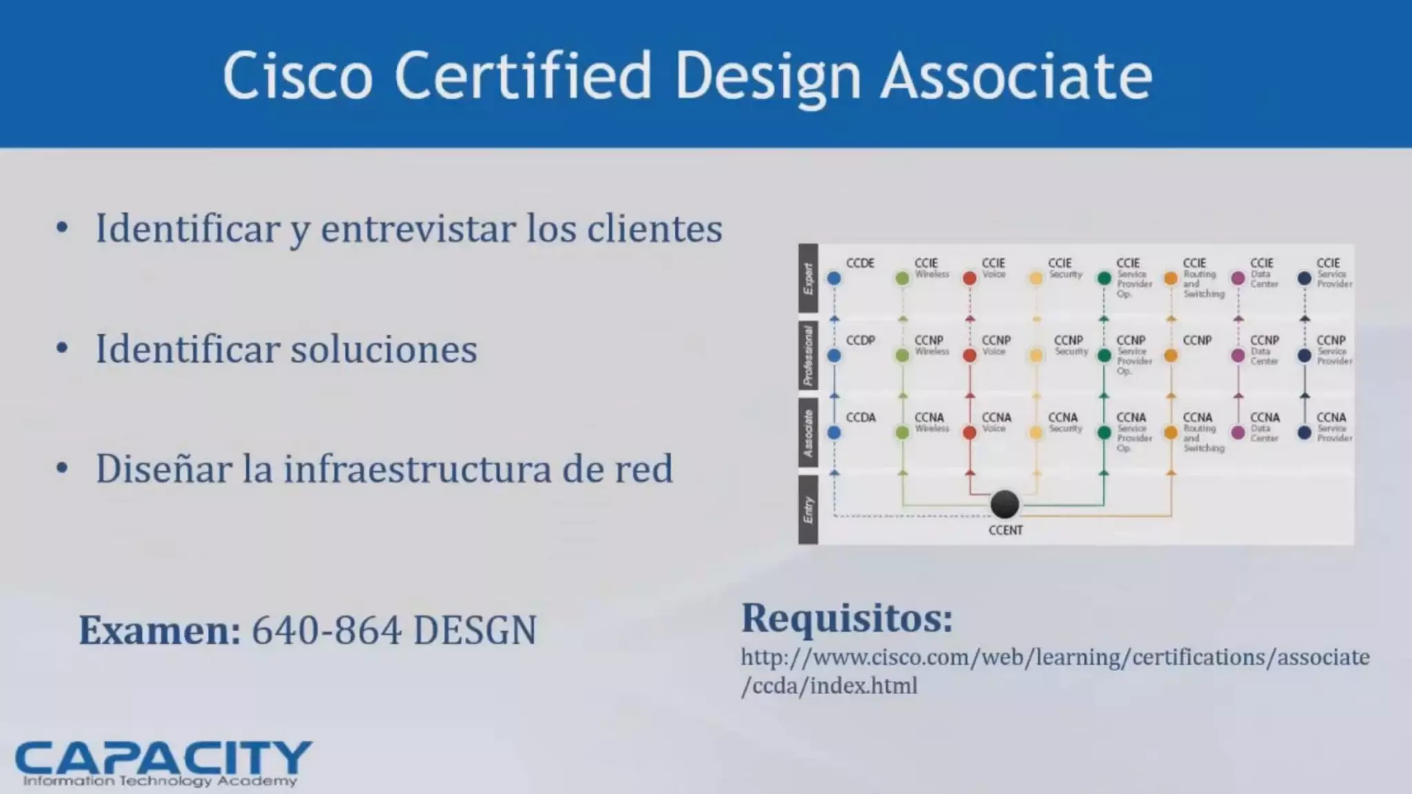 Ccda methodology to network design | PPT