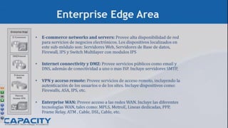 Ccda methodology to network design | PPT