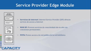 Ccda methodology to network design | PDF