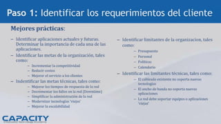 Ccda methodology to network design | PDF