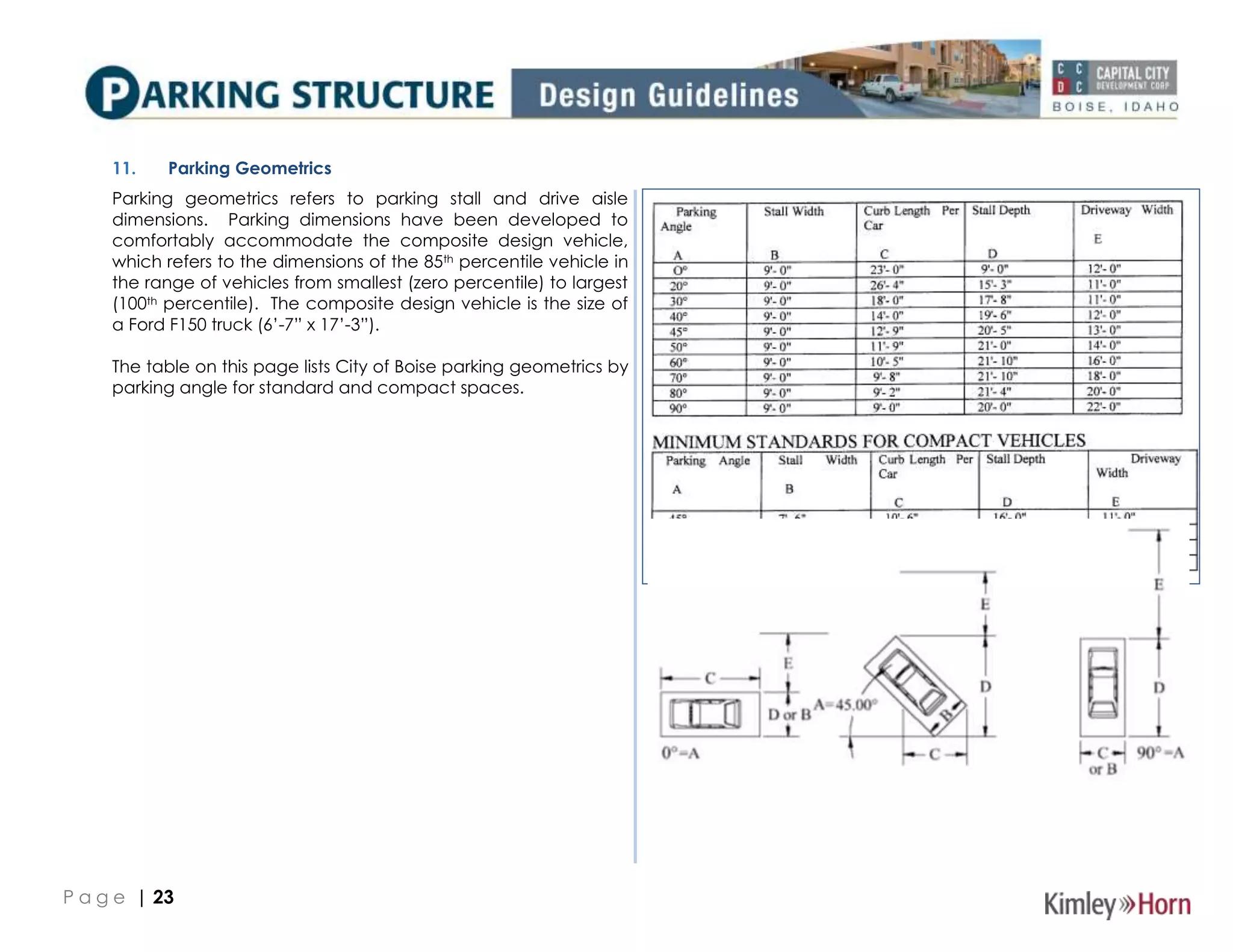 CCDC-Boise-Parking-Structure-Design-Guidelines_2016-Final-Draft-08-04 ...