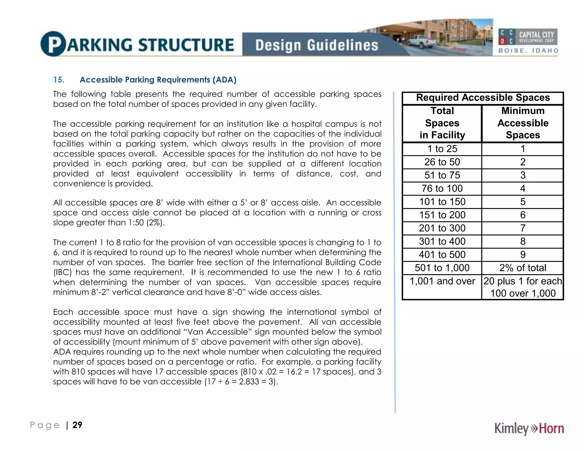 CCDC-Boise-Parking-Structure-Design-Guidelines_2016-Final-Draft-08-04 ...